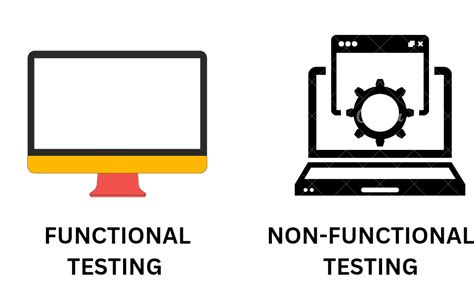 Waits In Selenium With Sample Examples