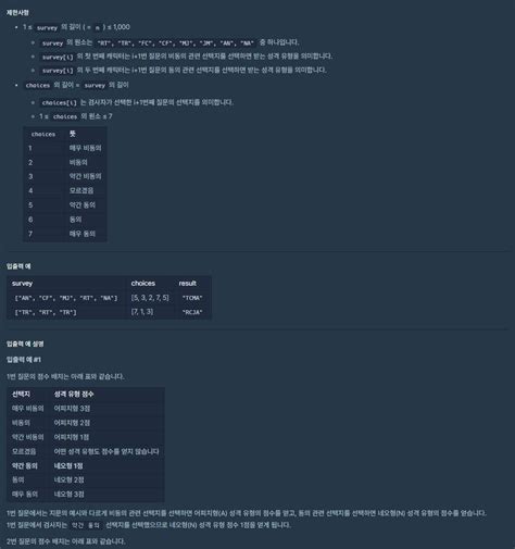알고리즘 성격 유형 검사하기