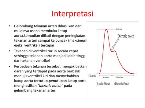 Monitoring Hemodinamik Invasif Pptx