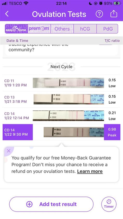 Ovulation peak : r/tryingtoconceive