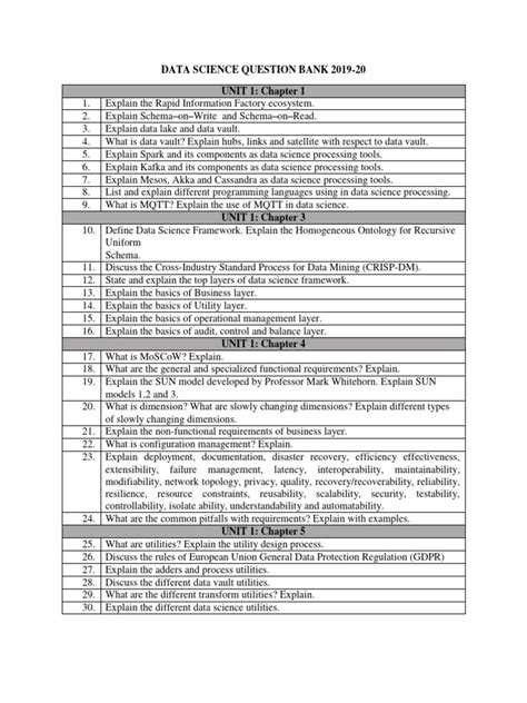 Data Science Question Bank 2019 20 Download Free Pdf Regression Analysis Logistic Regression