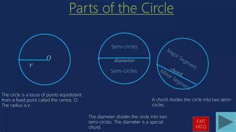 Circle Theorem Revision Card Ppt
