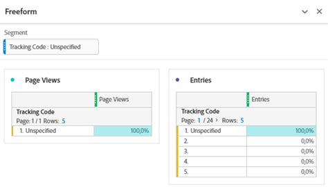 Adobe Analytics Entries In Segmentation Terryn Winter