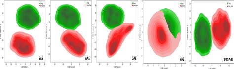 figure 3 from two step automated cybercrime coded word detection using multi level