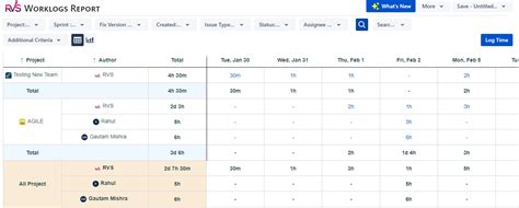 Worklog Time Tracking In Jira And Timesheets Atlassian Marketplace