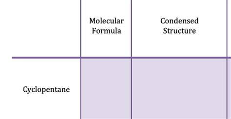 Solved Part 2b Circle The Functional Groups In The
