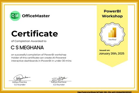Powerbi Datavisualization Ai Learningjourney Skilldevelopment C S Meghana