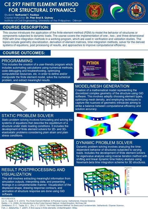 ce 297 finite element method for structural dynamics [ms] pher errol