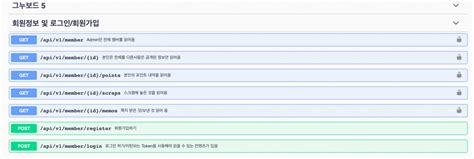 노드를 이용해서 만들고 있는 rest api restful