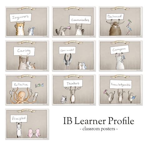 Ib Learner Profile Classroom Posters Printable Download Etsy