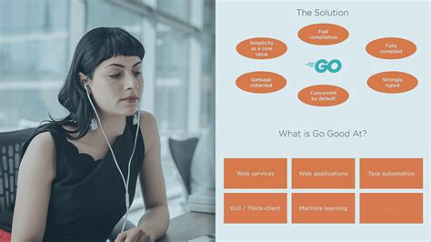 Online Course Go Getting Started From Pluralsight Class Central