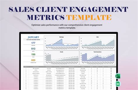 Sales Account Upsell and Cross-sell Tracker Template in Excel, Google Sheets - Download ...