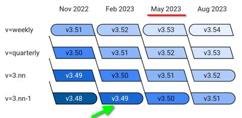 Maps Infowindows Not Appearing Issue Googlemaps Js Markerwithlabel Github