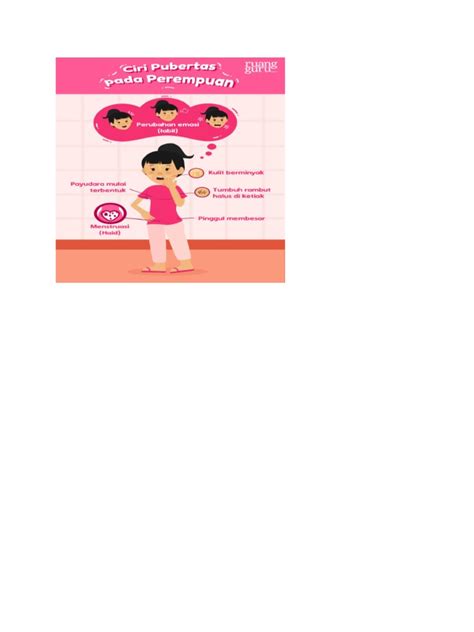 Contoh Poster Pubertas Pdf