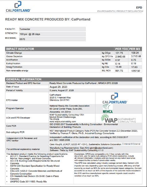 Figure 1 From The Importance Of Environmental Product Declarations In The Decarbonization Effort