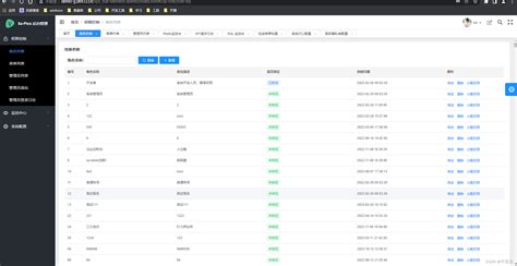 开源项目汇总 csdn开源项目 csdn博客