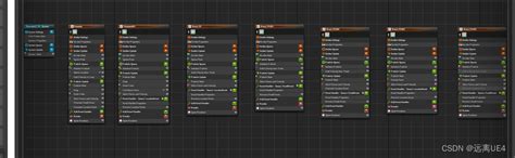 ue4 niagara 烟花制作工程 niagara工程 csdn博客