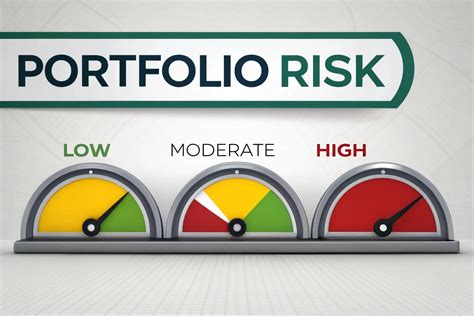 What Is Roi How To Calculate Return On Investment Fi Money