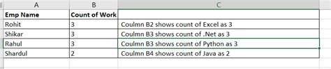 Excel Get Data Using Vlookup Count If Formulas Stack Overflow