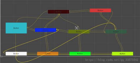 UGUI基础之Button一Navigation unity button navigation CSDN博客