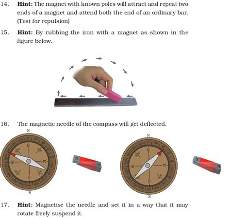NCERT Exemplar Class Science Chapter Fun With Magnets AglaSem
