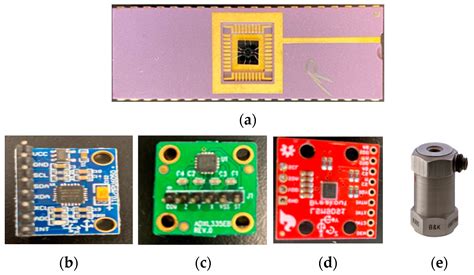 Application Of Mems Accelerometers In Dynamic Vibration Monitoring Of A Vehicle