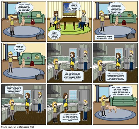 Nvc Model Storyboard Par Michele098
