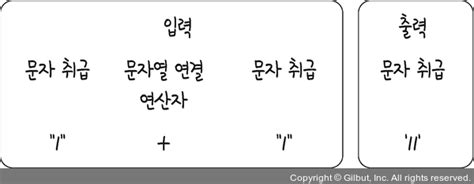 모두의 한국어 텍스트 분석 With 파이썬 3 표현 방법 오류 처리 2
