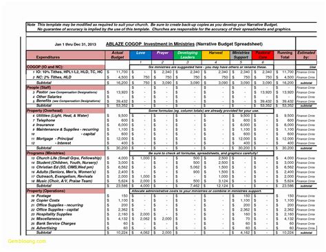 Cash Flow Spreadsheet Template Free Spreadsheet Downloa Cash Flow
