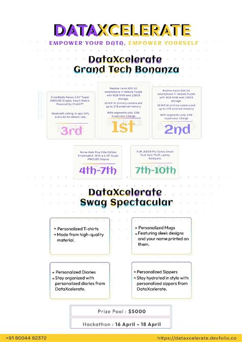 Datascience Hackathon Innovation Dataempowerment Privacy Security Dataxcelerate