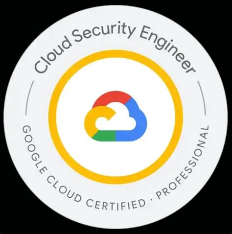 Cybersecurity With Expert Penetration Testing Coe Security