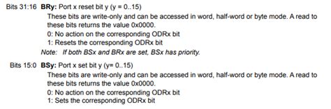 github aliansgp stm32 gpio register configuration modify and set