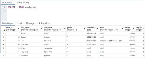 postgresql order by clause