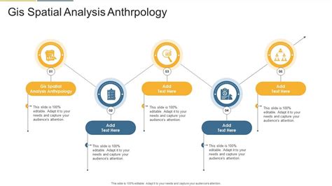 Gis Spatial Analysis Anthrpology In Ppt Powerpoint Presentation Slide