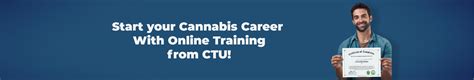 Cannabis Training University Linkedin