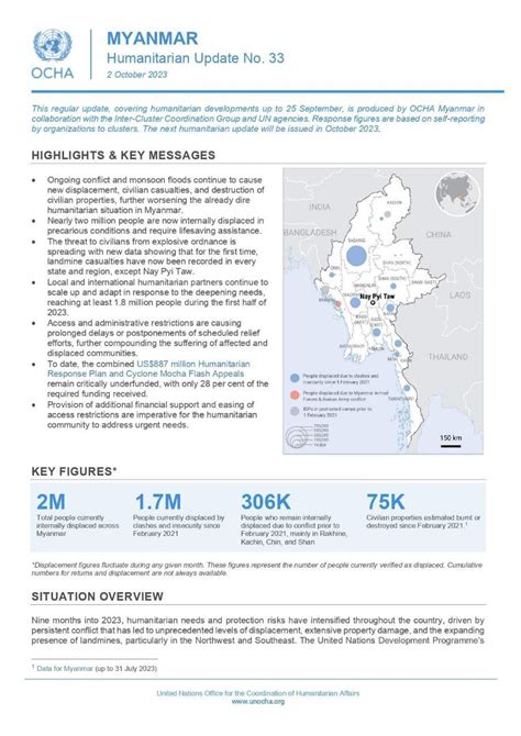 မြန်မာပြည်ဟိ လူသားချင်းစာနာမှုအကူအညီလိုအပ်နီလူတိ ပိုလို့ထိခိုက်နီရကြောင်း Unocha ထုတ်ပြန