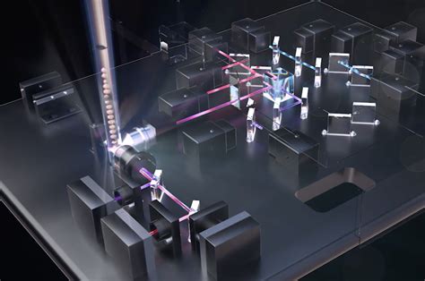 Flow Cytometry Sysmex America