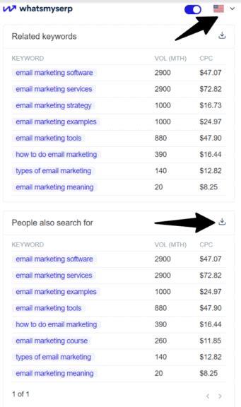Top 5 Free Chrome Extensions For Keyword Research Key2Blogging