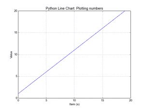 Category Gui Python Tutorial