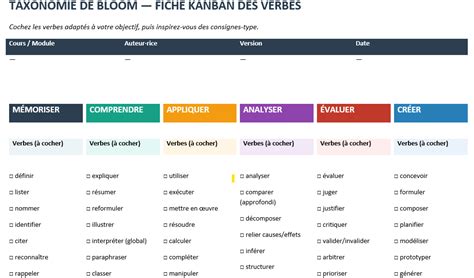 15 Exercices Sur Le Groupe Nominal Prépositionnel