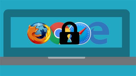 Securing The Web How Secure Browsers With Dlp Capabilities Are Redefining Data Protection