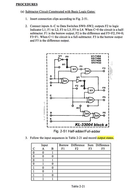 Solved PROCEDURES A Subtractor Circuit Constrcuted With Chegg Com