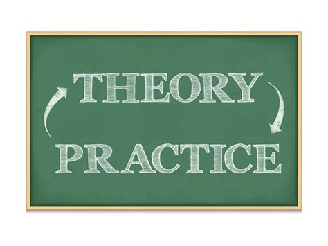 Premium Vector Theory Practice Concept Vector Eps10 Illustration
