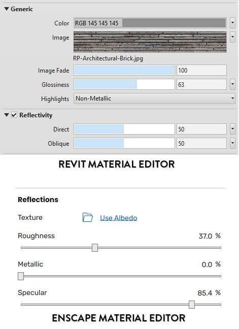 9 Tips To Conquer The Revit And Enscape Material Editors
