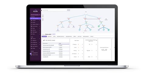 company history and milestones auvik networks