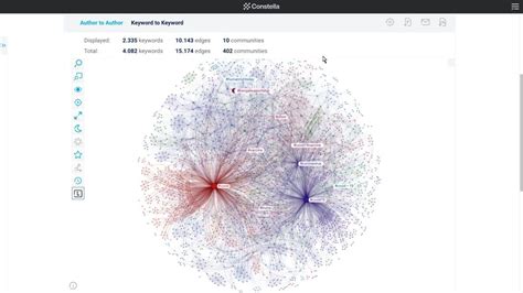Accelerate Decision Making With Billions Of Data Points