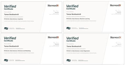 Tamar Bosikashvili On Linkedin Datascientist Deeplearning Ai