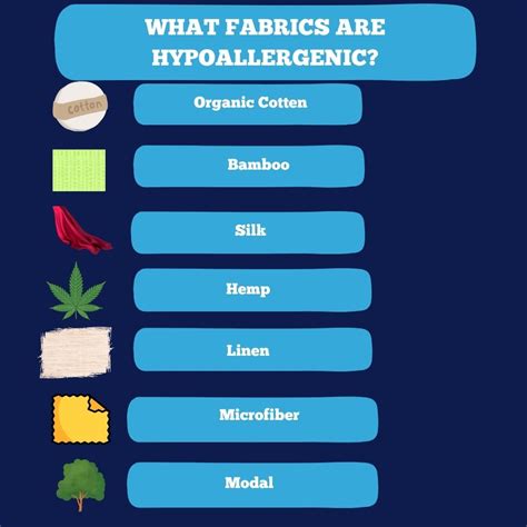 Hypoallergenic Fabrics What Are They Obviously Apparel