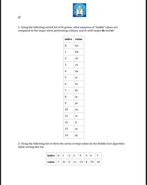 solved 1 using the following sorted list of bi grams