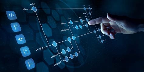 Mastering Git Techniques For Effective Version Control By Thomas